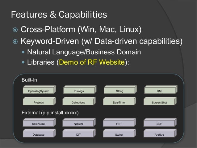 Robot Framework Introduction And Sauce Labs Integration
