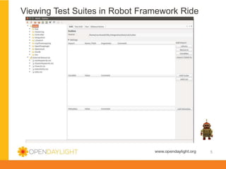 Integration Group - Robot Framework | PPTX