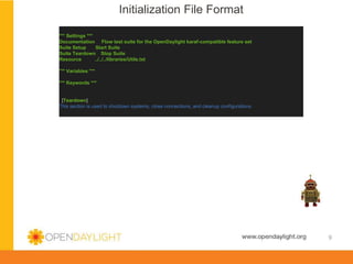 Integration Group - Robot Framework | PPTX