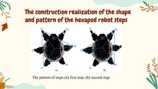 Robot Hexapod - Terfinal2.pptx