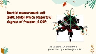 Robot Hexapod - Terfinal2.pptx