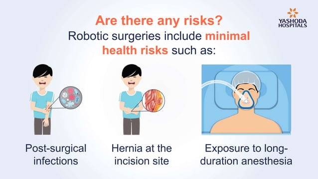 Robotic surgeries: Procedures, Advantages and Risks | PPTX | Physical ...