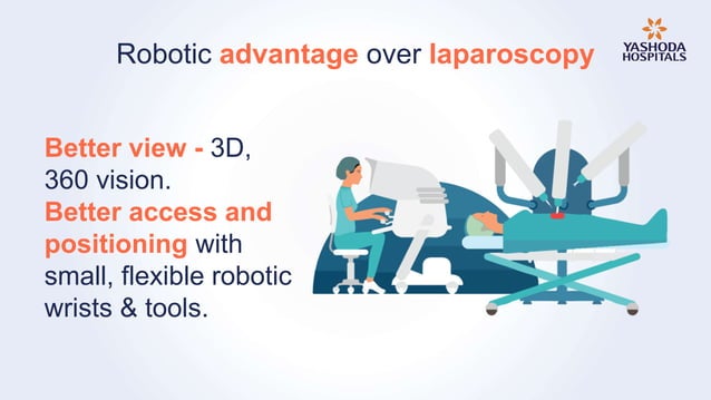 Robotic surgeries: Procedures, Advantages and Risks | PPTX | Physical ...