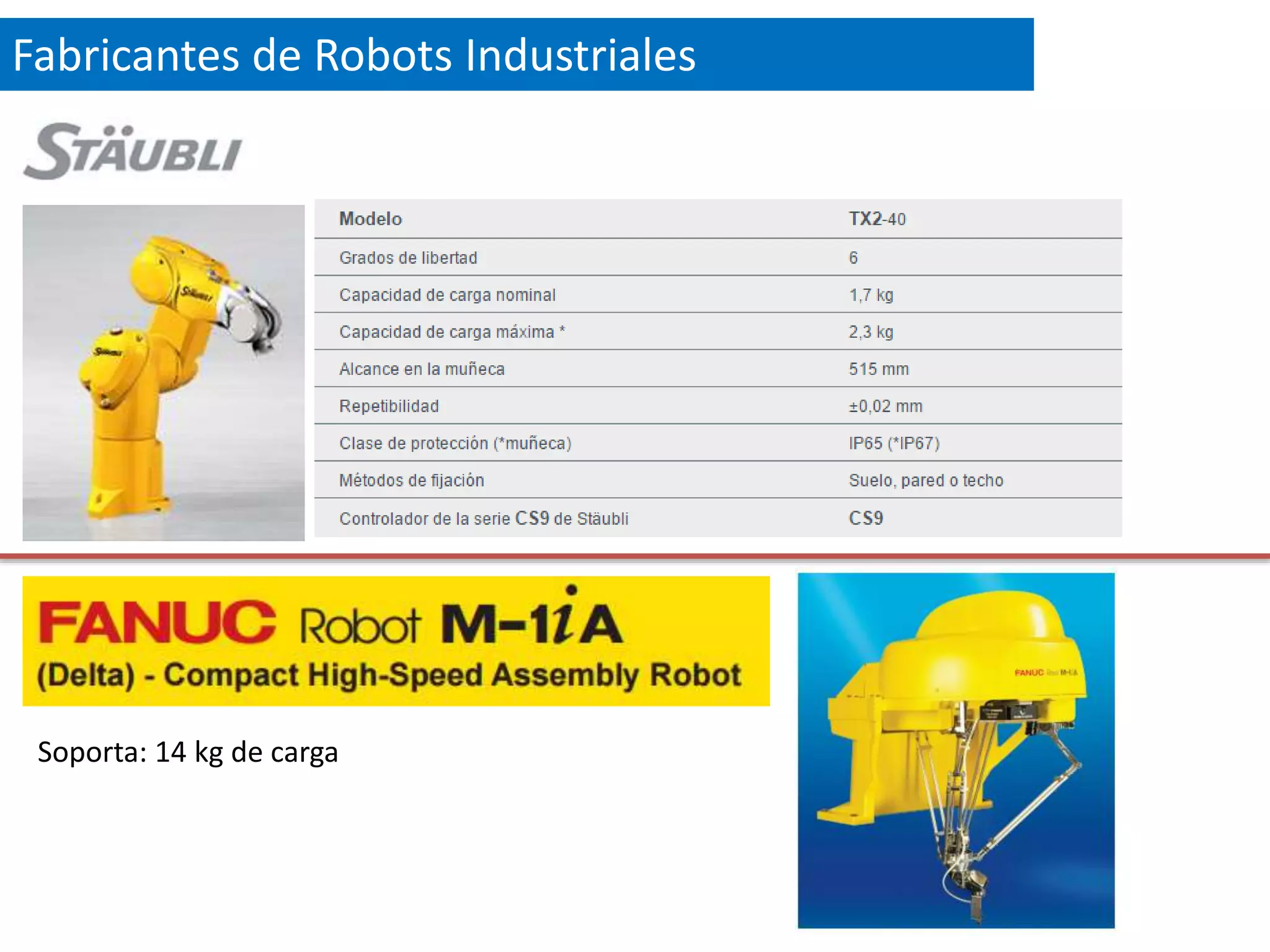 Robotica industrial its zapopan | PPT