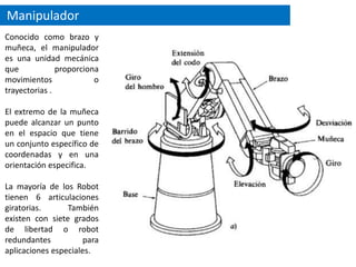 Robotica industrial its zapopan | PPT