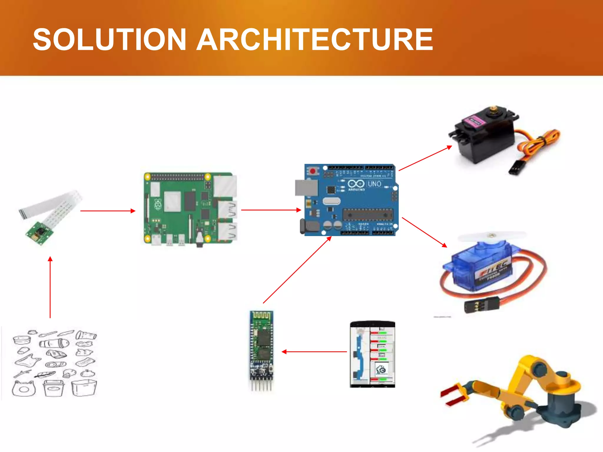 Robotic Arm Project.pptx