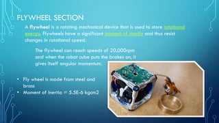 M-Blocks: A New Invention in Modular Robots | PDF