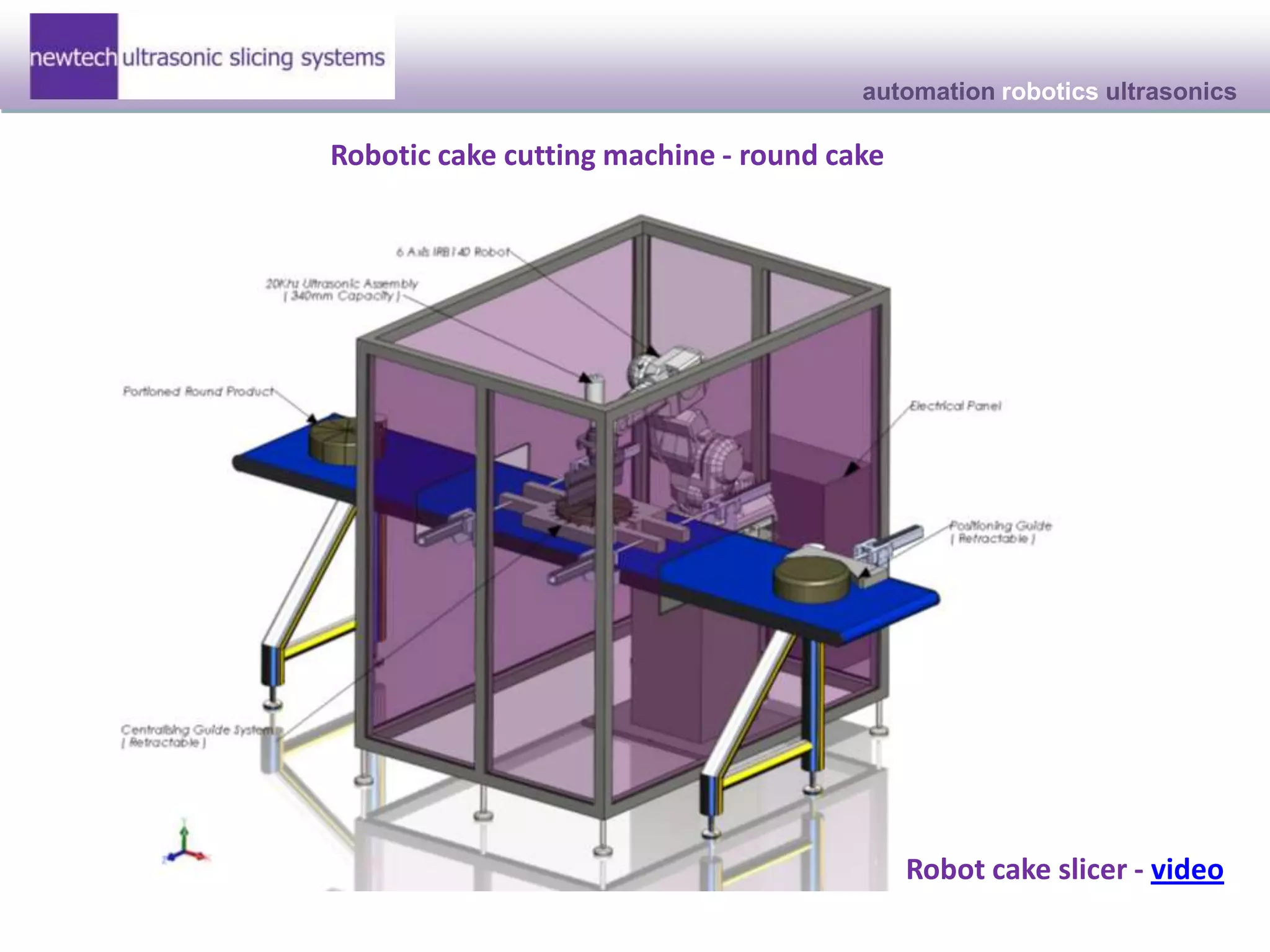 Robotic cake cutting | PPTX | Desserts and Baking | Food & Drink