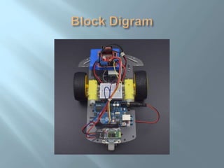 ROBOTIC CAR PPT (2).pptx