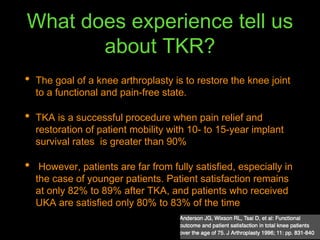 Debate: ROBOTIC Knee Replacement - Dr BAGARIA speaking for Technology ...
