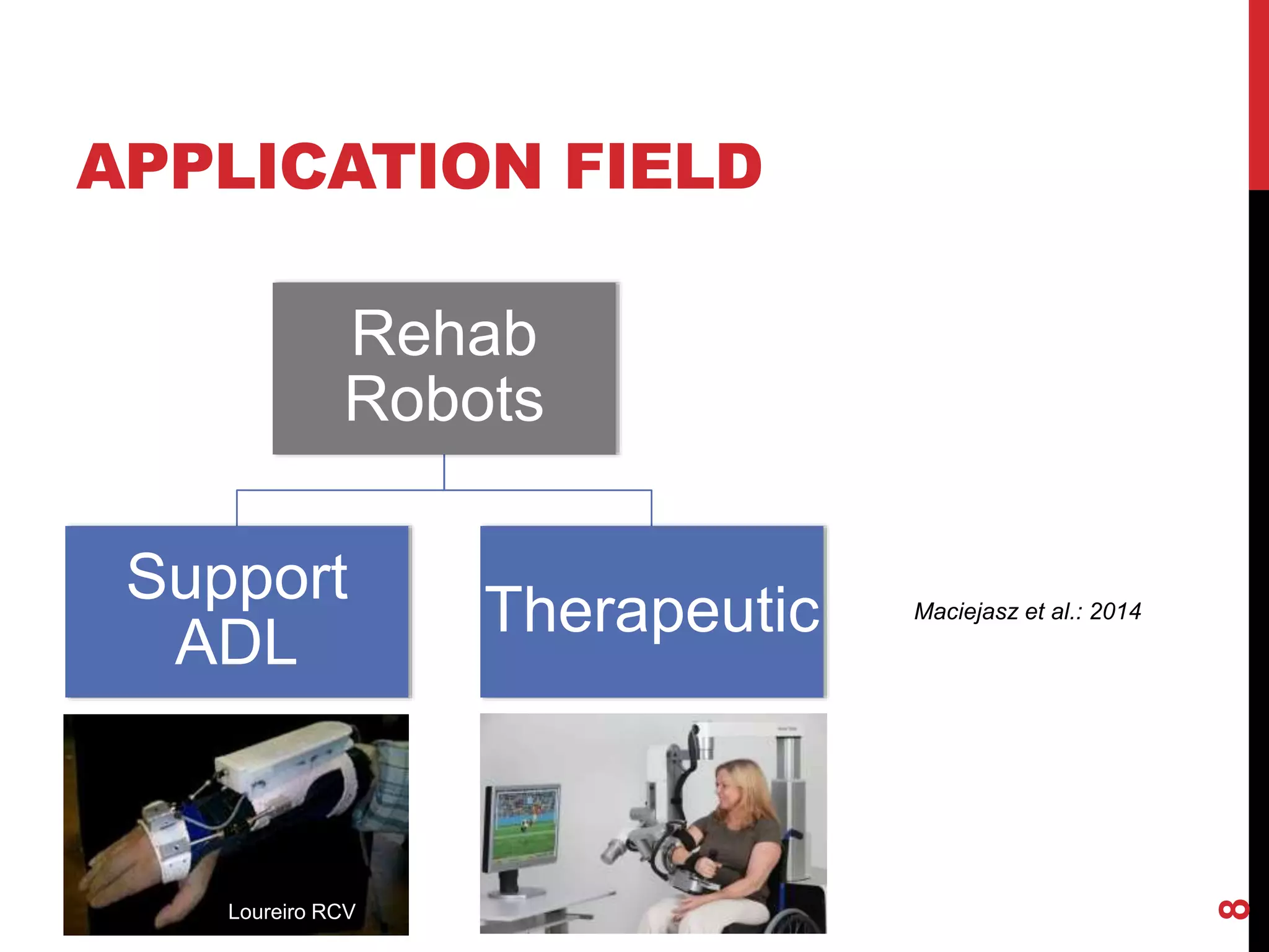 Robotic devices for upper extremity rehabilitation | PPTX