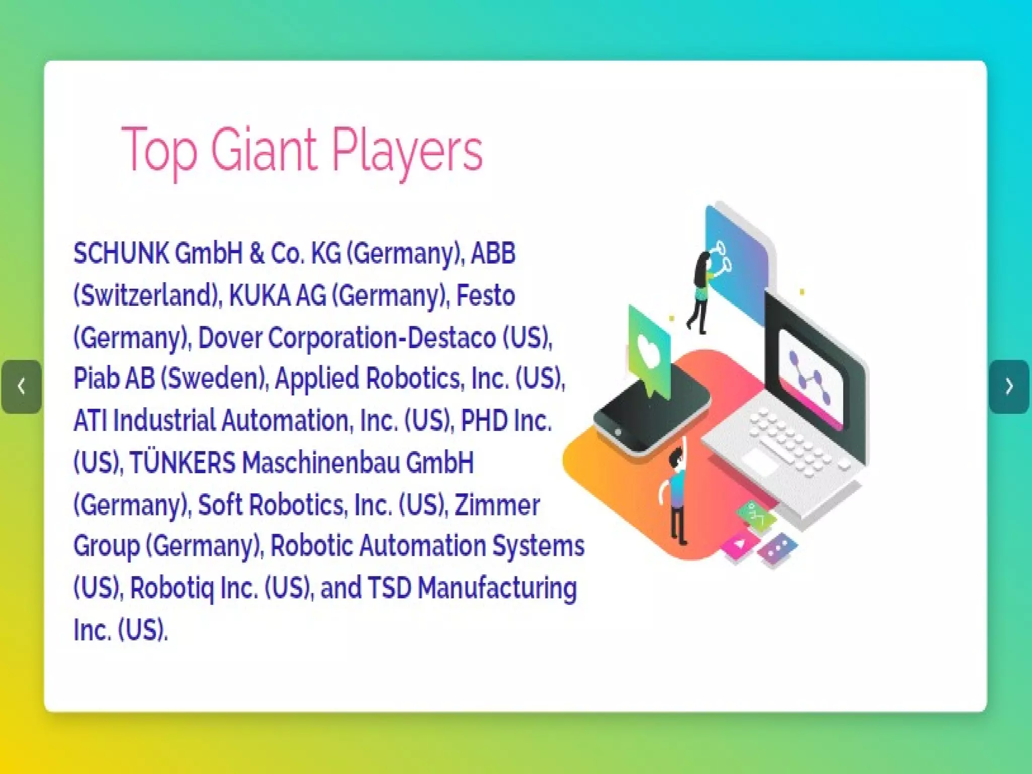Robotic End Effector Market Ppt