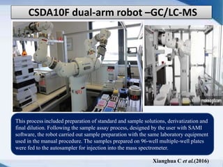 ROBOTIC FINAL (1).pptx | Robotics | Technology & Computing