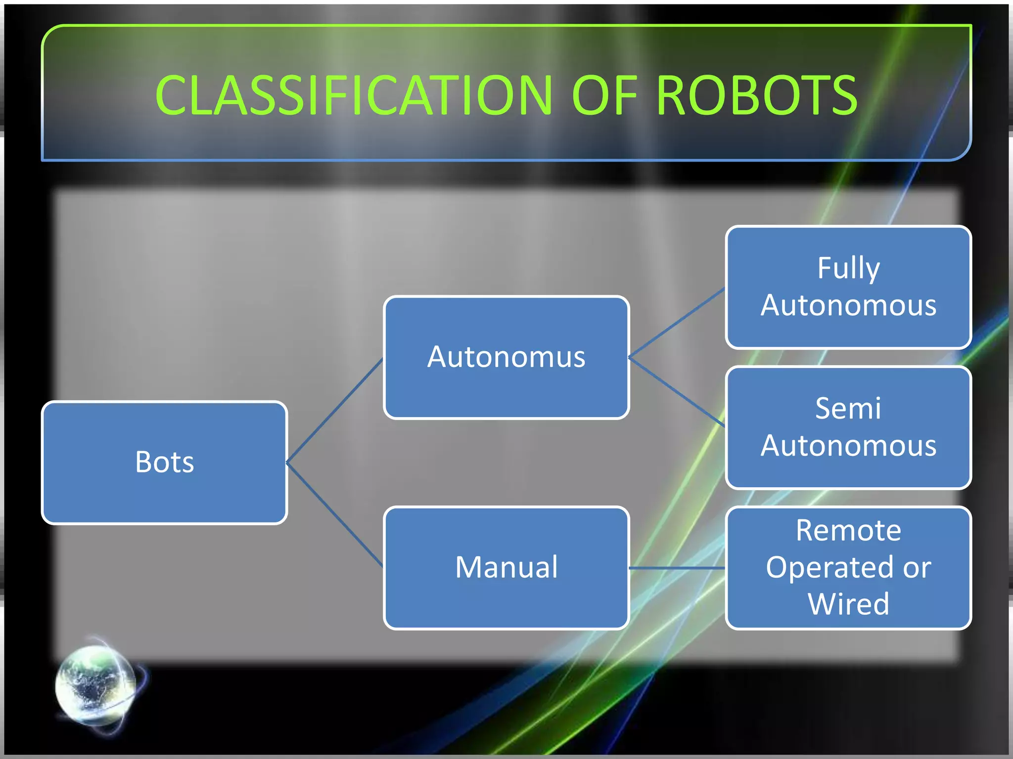 Robotic for presentation 11 10-2018 | PPTX