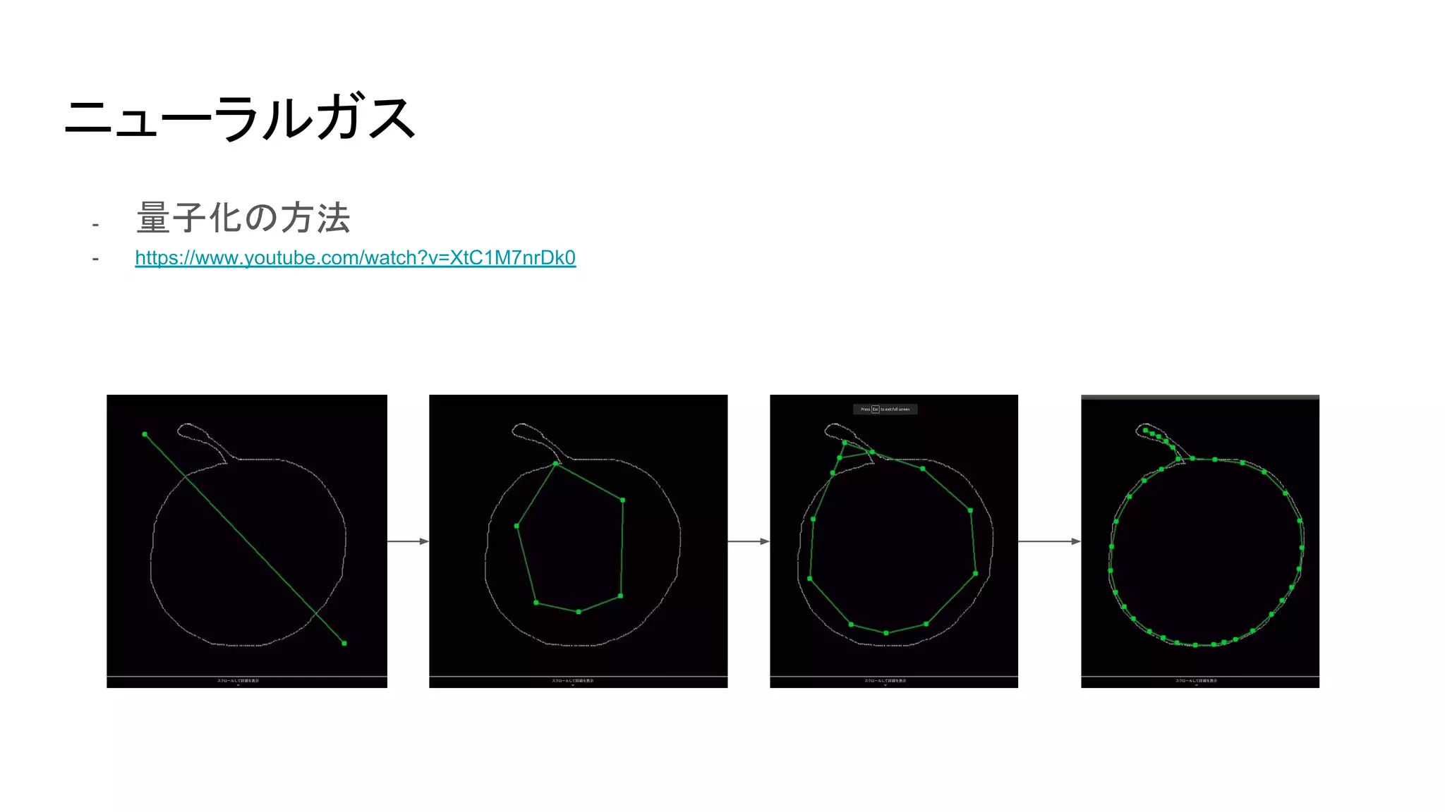 [dl輪読会]robotic Manipulation And Sensing Of Deformable Objects In Domestic And Industrial