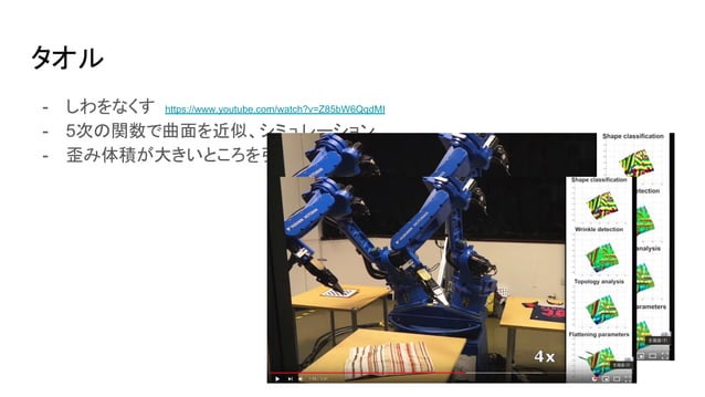 [dl輪読会]robotic Manipulation And Sensing Of Deformable Objects In