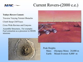 Robotic planetaryexplorers | PPT