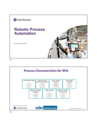 Robotic Process Auditing | PDF | Web Conferencing | Computer Software ...