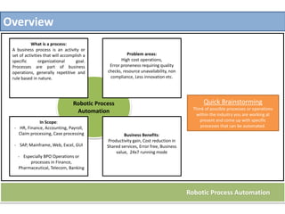 Robotic process automation | PPTX | Robotics | Technology & Computing