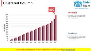 Robotic Process Automation Challenges And Solution And Steps PowerPoint Presentation Slides | PPT