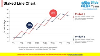 Robotic Process Automation Challenges And Solution And Steps PowerPoint Presentation Slides | PPT