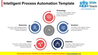 Robotic Process Automation Challenges And Solution And Steps PowerPoint ...