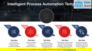 Robotic Process Automation Challenges And Solution And Steps PowerPoint ...