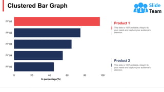 Robotic Process Automation Challenges And Solution And Steps Powerpoint ...