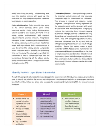 Robotic Process Automation in Insurance Industry | PDF