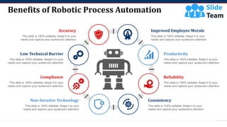 Robotic Process Automation Powerpoint Presentation Slides | PPT