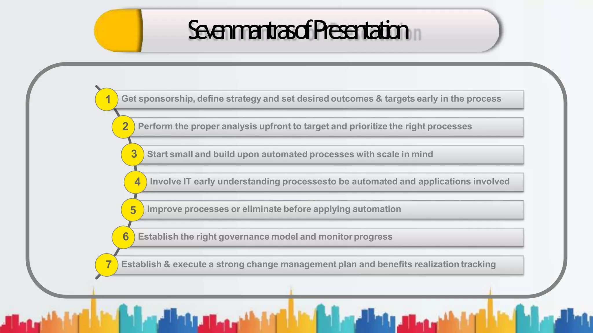 Robotic Process Automation Project Pptx