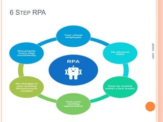 Robotic Process Automation (RPA) | PPTX