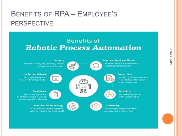 Robotic Process Automation Rpa Pptx Robotics Technology And Computing