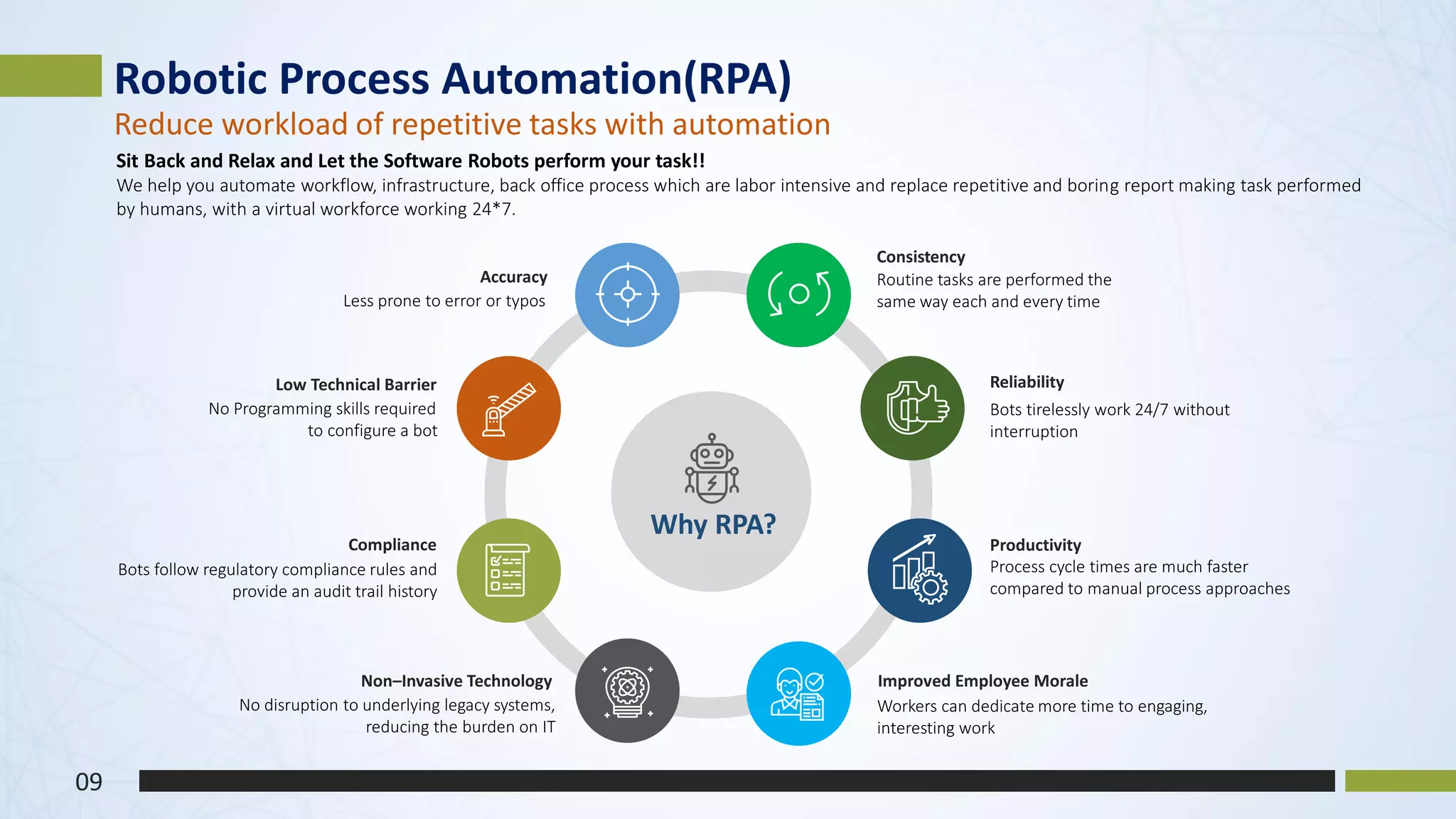 Robotic process automation (rpa) | PDF | Robotics | Technology & Computing