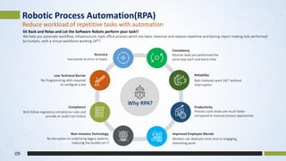 Robotic process automation (rpa) | PDF | Robotics | Technology & Computing