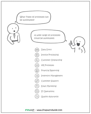 Robotic Process Automation (RPA) – Post #07 Byte-Size.info.pdf