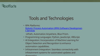 Robotic Process Automation (RPA) Software Development Services.pptx