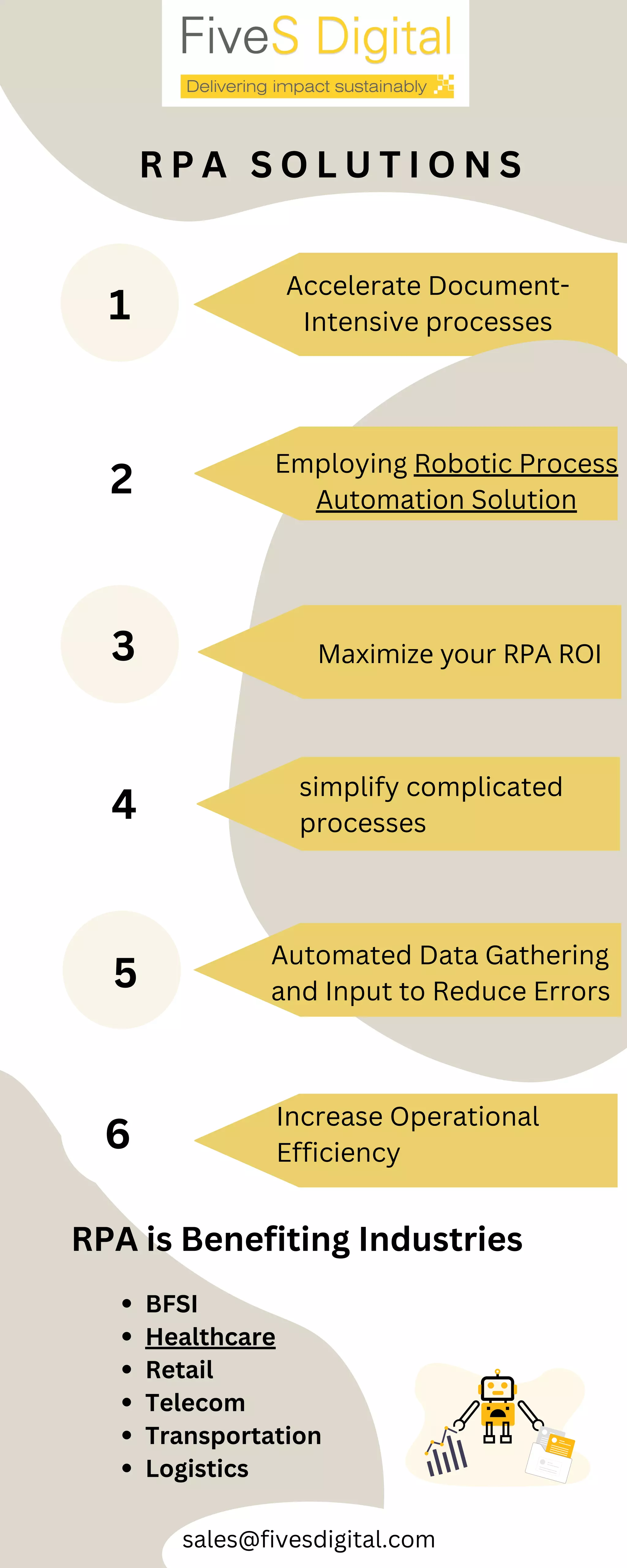 Robotic Process Automation (RPA) Solutions - FiveS Digital | PDF