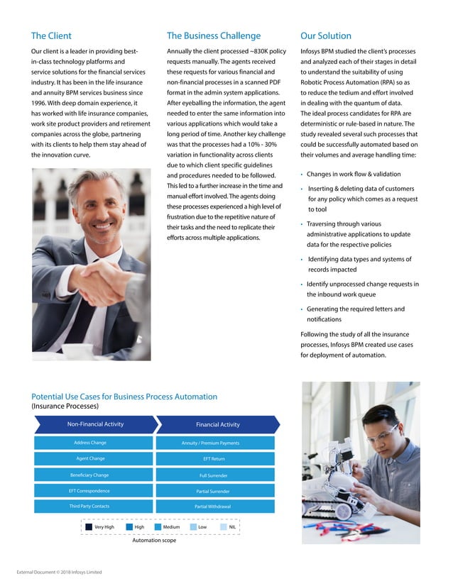 Robotic process automation simplifies insurance processes | PDF