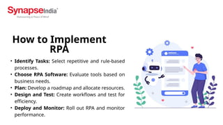 Leading RPA Software Solutions for Business Automation | PPTX