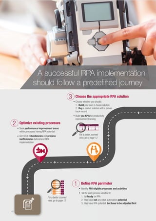 RPA Training in Hyderabad | PDF