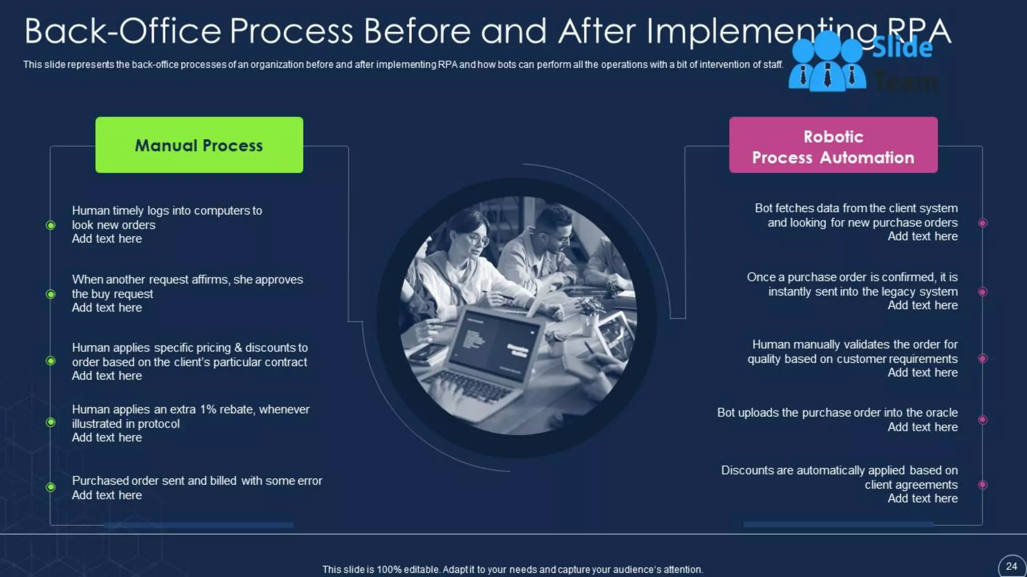 Robotic Process Automation Types Powerpoint Presentation Slides Ppt