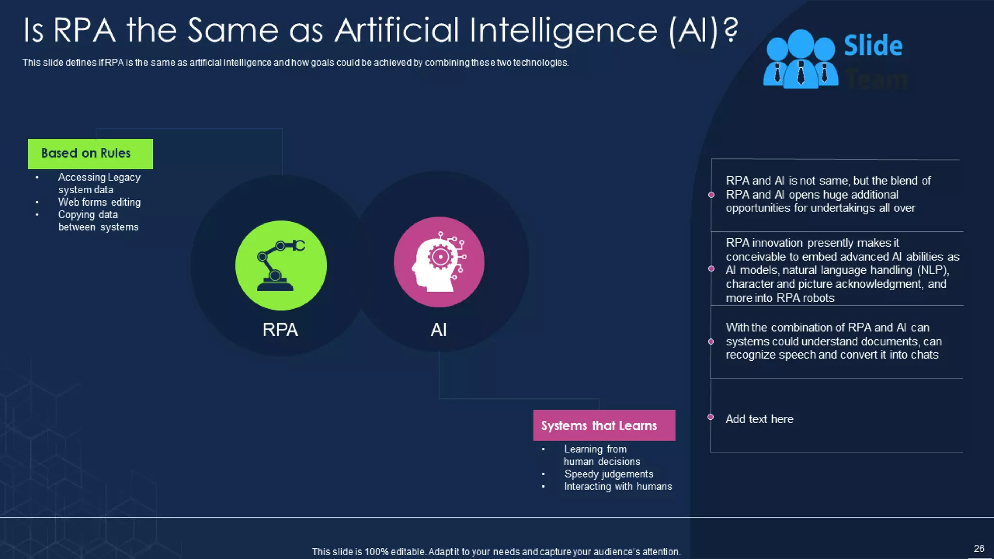 Robotic Process Automation Types Powerpoint Presentation Slides Ppt