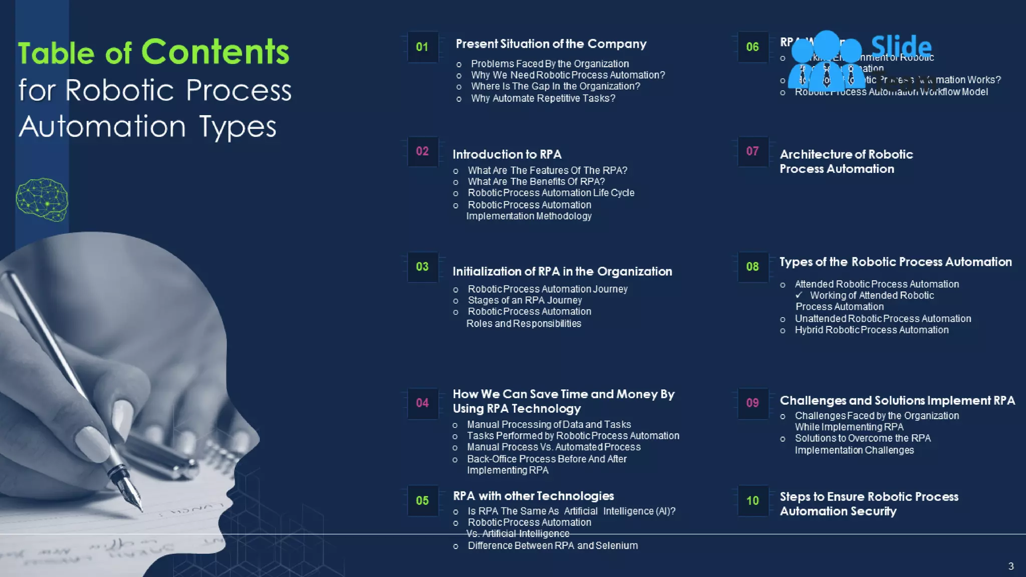 Robotic Process Automation Types Powerpoint Presentation Slides Ppt