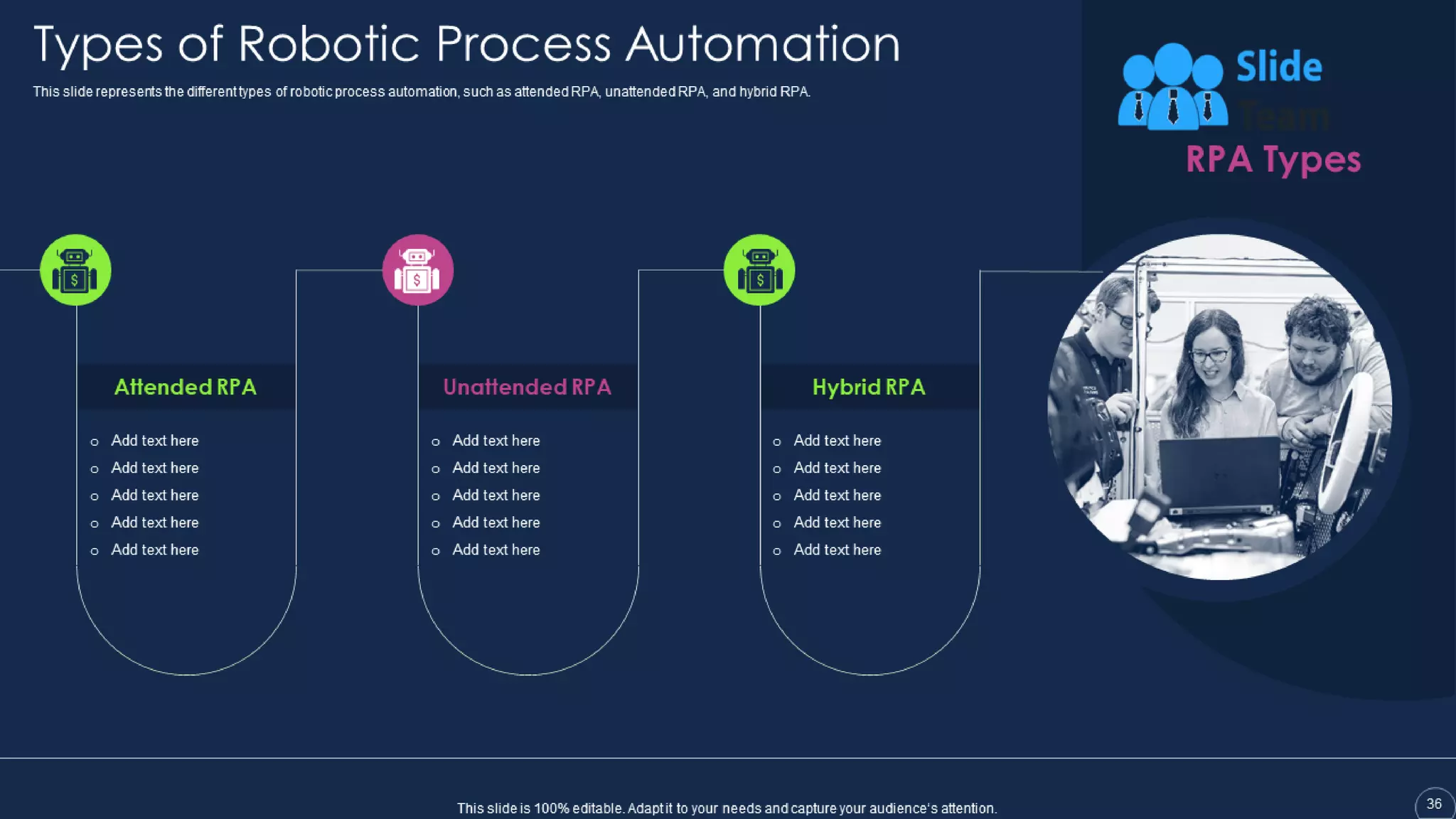 Robotic Process Automation Types Powerpoint Presentation Slides | PPT