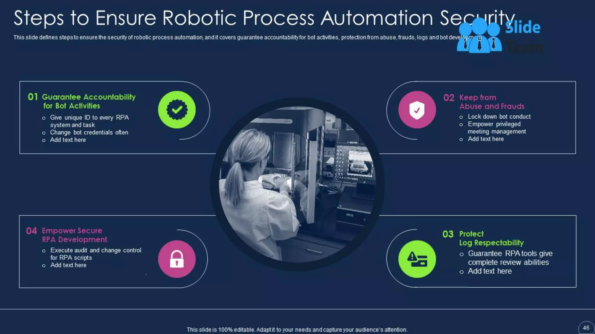 Robotic Process Automation Types Powerpoint Presentation Slides Ppt