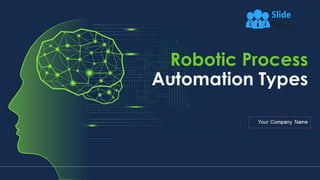 Robotic Process Automation Types Powerpoint Presentation Slides | PPT