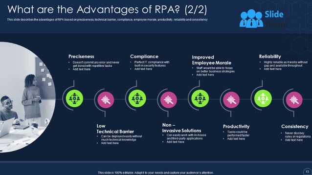 Robotic Process Automation Types Powerpoint Presentation Slides Ppt