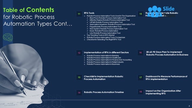 Robotic Process Automation Types Powerpoint Presentation Slides Ppt