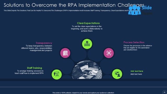 Robotic Process Automation Types Powerpoint Presentation Slides Ppt